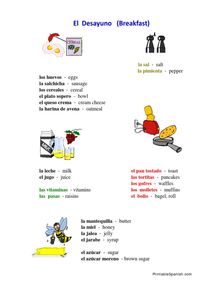 Vocabulario de Desayuno y Almuerzo | PDF | Pancho | Tortita