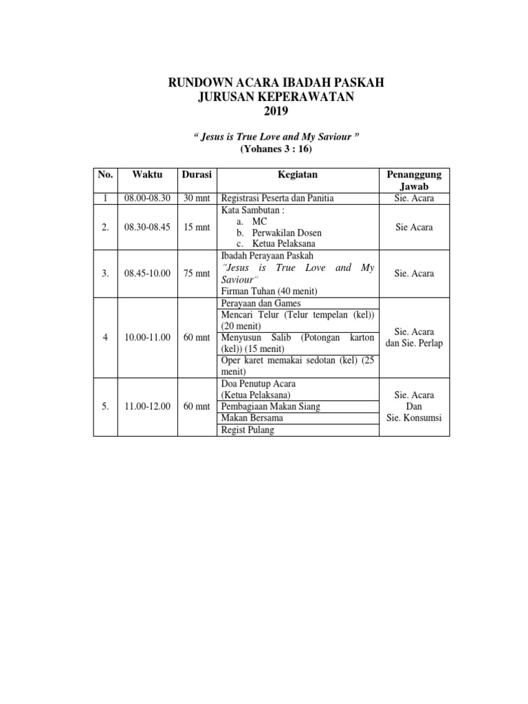 Rundown Acara Ibadah Paskah 2019 New | PDF