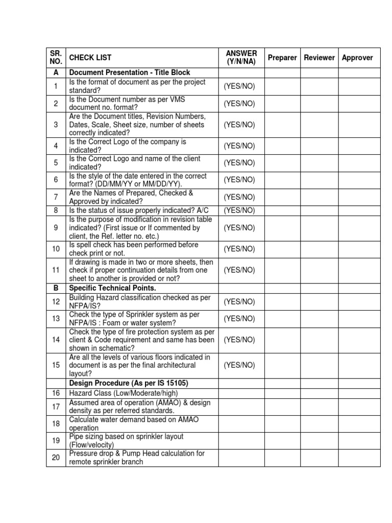 Quality Assurance Checklist for Fire Sprinkler System Design Documents ...