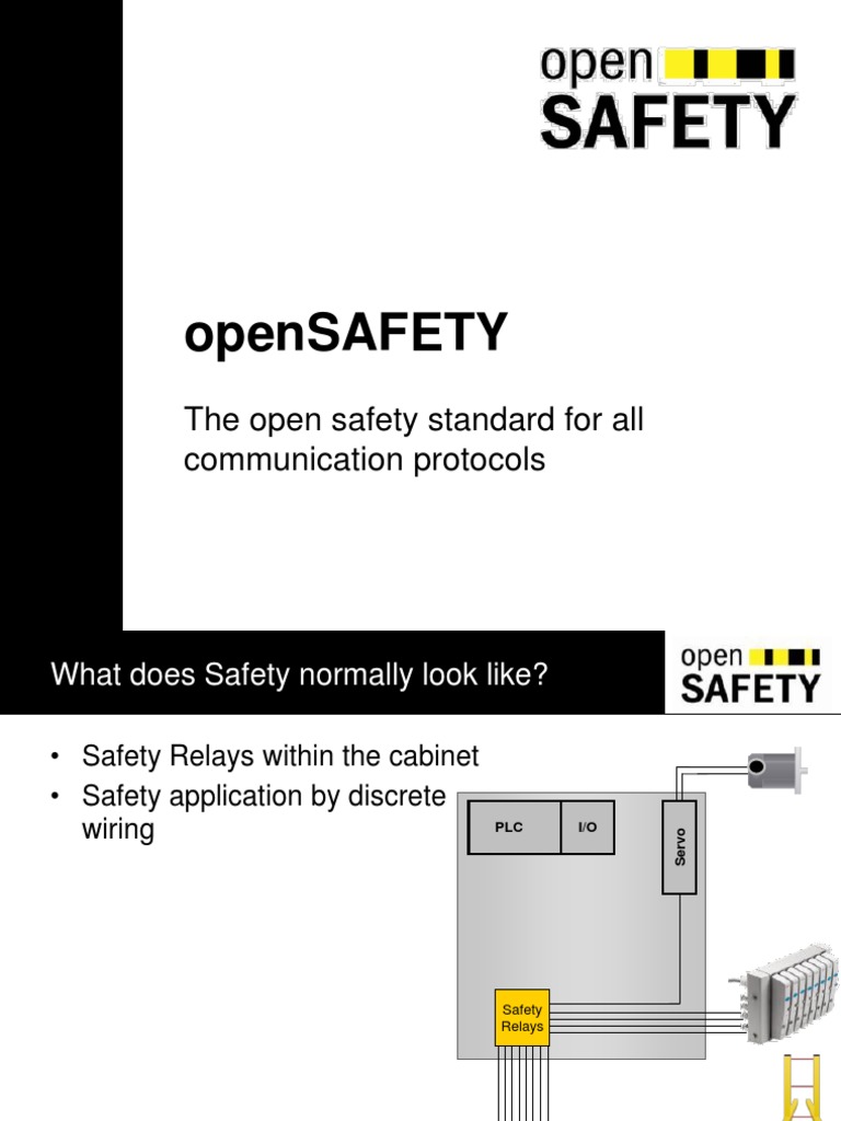 OpenSAFETY Basic 2013 en Print | PDF | Programmable Logic Controller ...