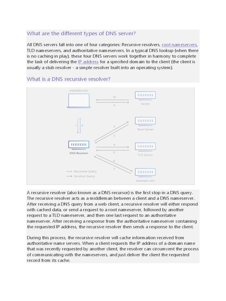What Are The Different Types of DNS Server | PDF | Domain Name System ...