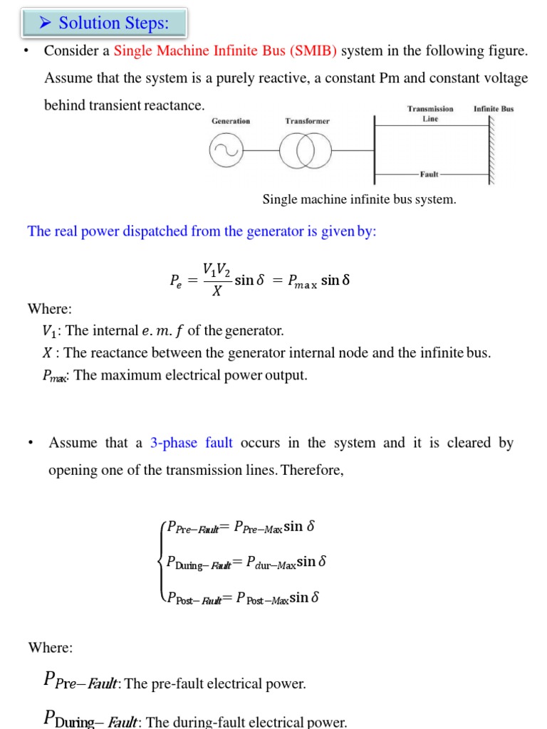 Single Machine Infinite Bus (SMIB) : The Real Power Dispatched From The Generator Is Given by ...