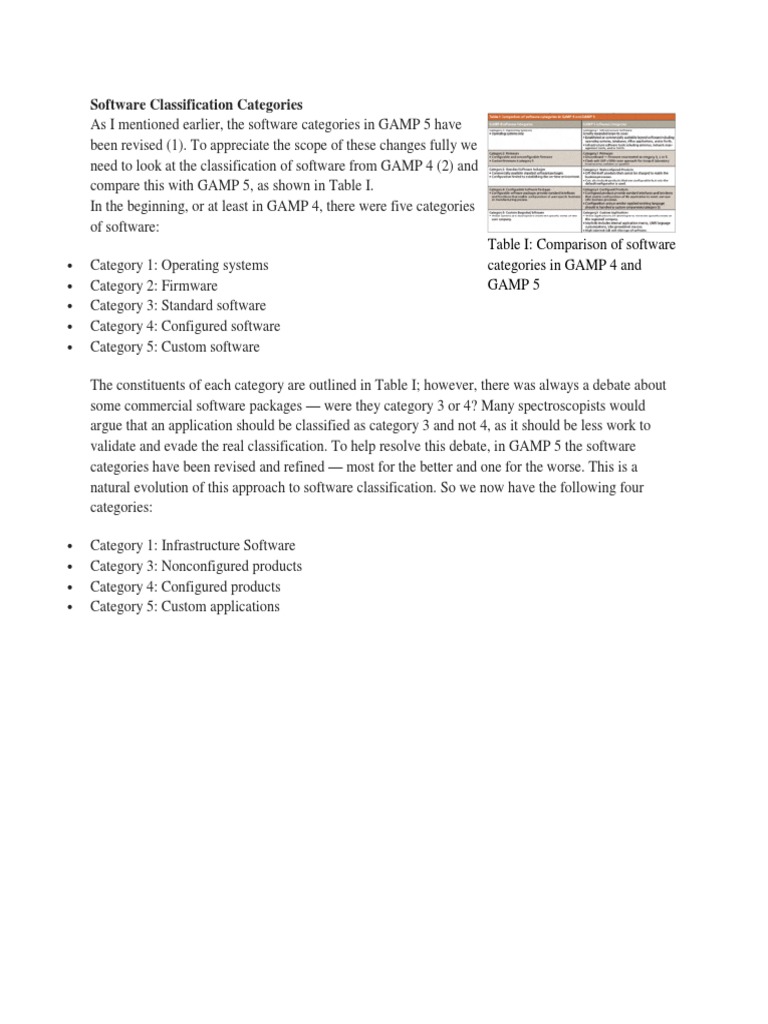Software Classification Categories: Table I: Comparison of Software ...