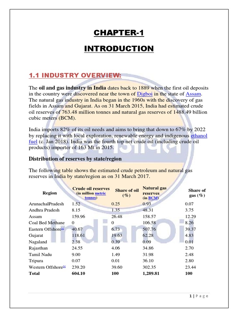 Iocl Project Report | PDF | Hydrocarbons | Fossil Fuels