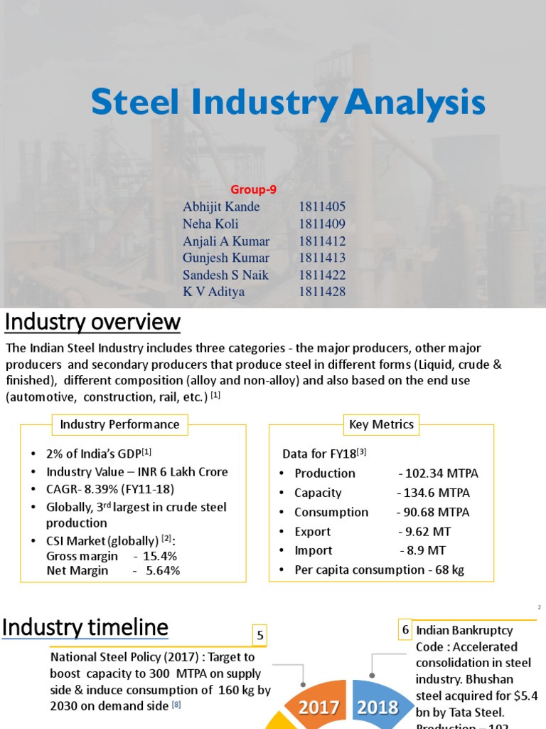 Steel - Industry - Analysis - Group 9 | PDF | Supply Chain | Economic ...