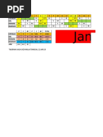 ROL DE TURNOS 2025 | PDF