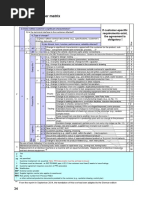 VDA 19 - Technical Cleaniness | PDF | Logistics | System