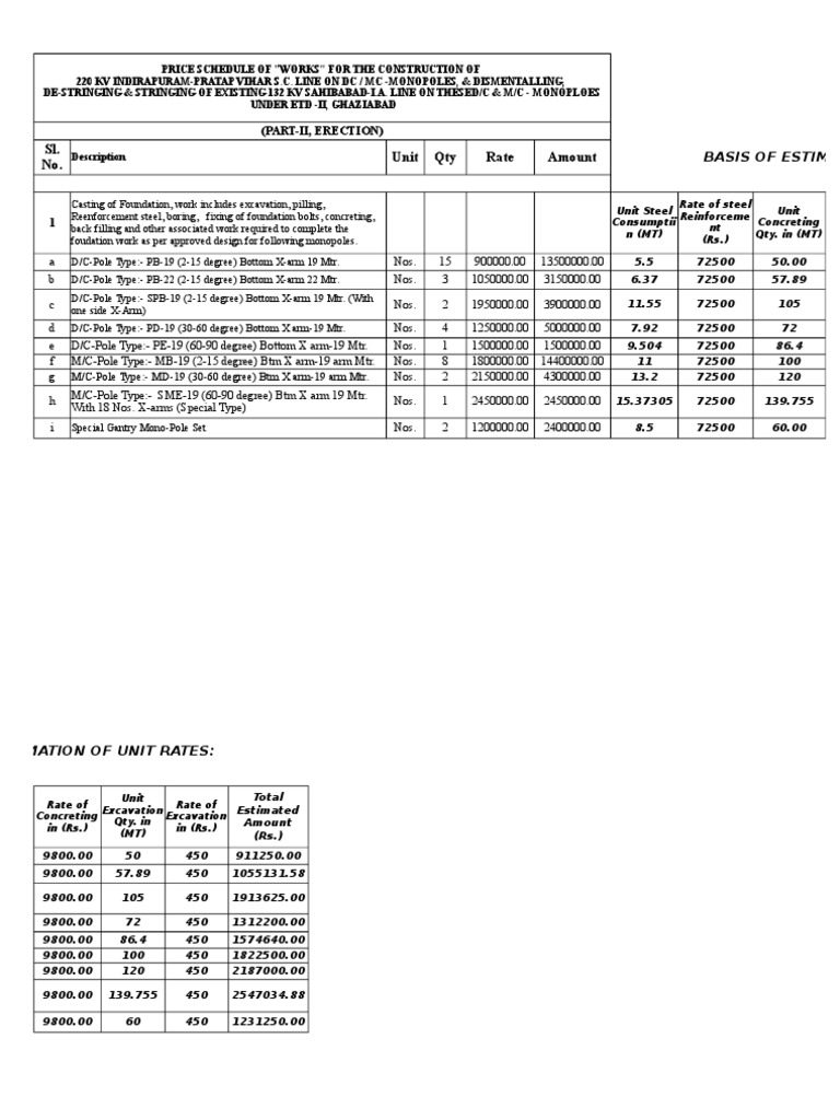 Concrete & Steel Calculation Sheet of 220 KV Monopoles | PDF ...