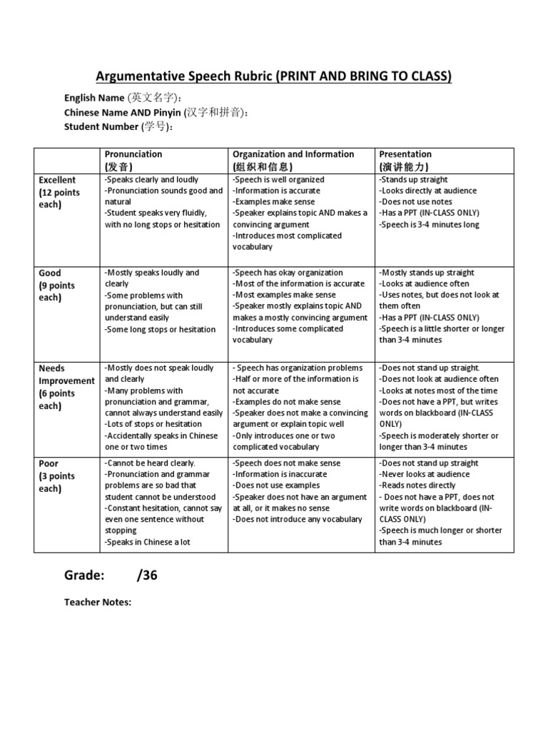 Argumentative Speech Rubric | PDF | Languages | Language Arts & Discipline