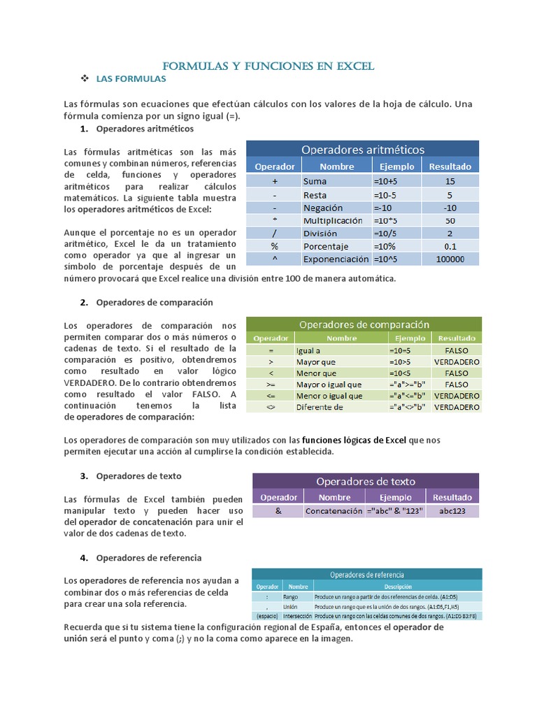 Formulas y Funciones Excel 2016 | PDF | Microsoft Excel | Hoja de cálculo