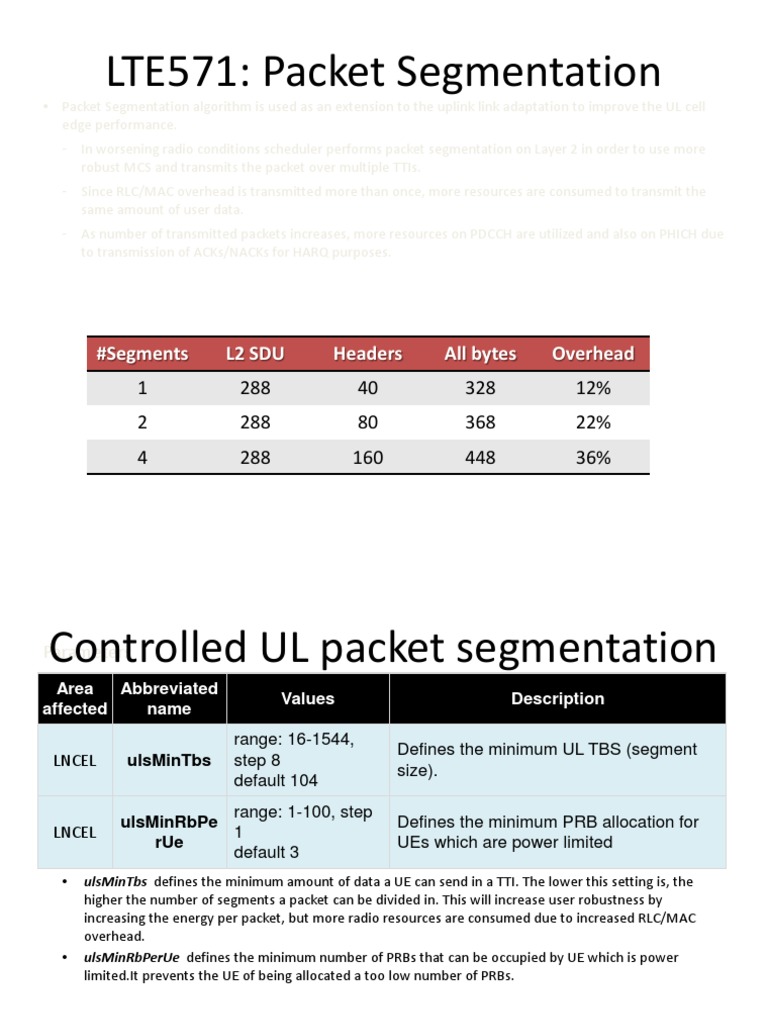 Volte Packet Segmentation | PDF