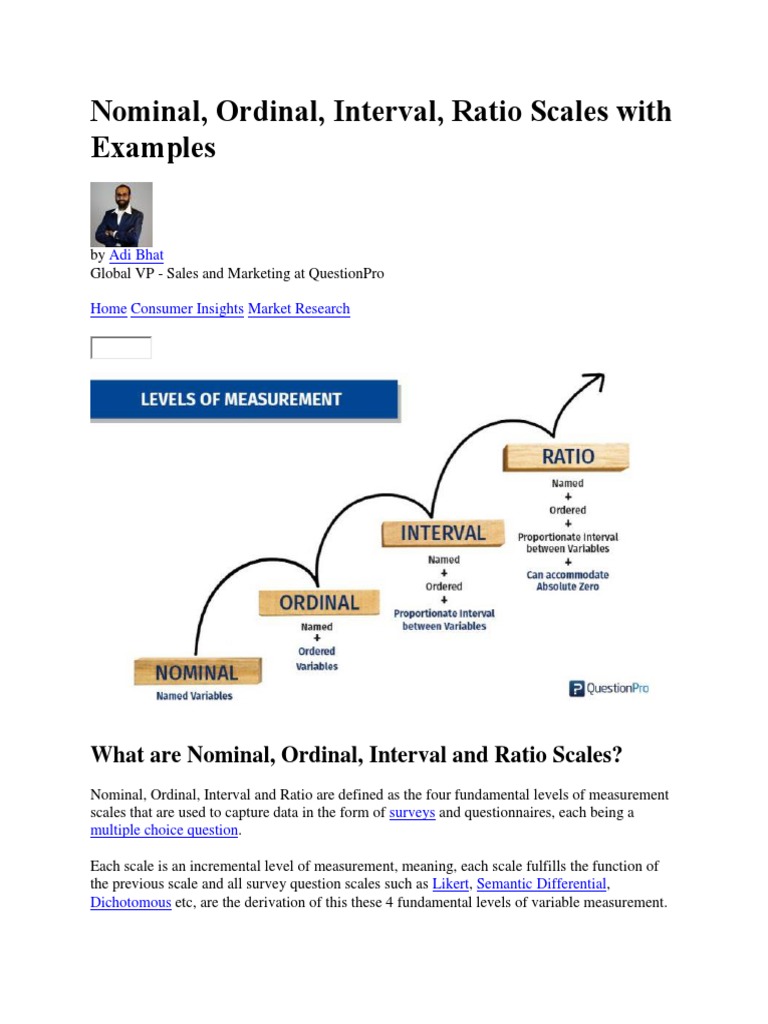 Nominal Ordinal Interval Ratio Scales