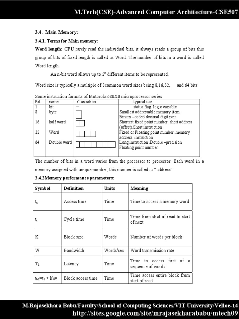 1 InstructorMeterial Unit3 Introduction | PDF | Random Access Memory | Read Only Memory