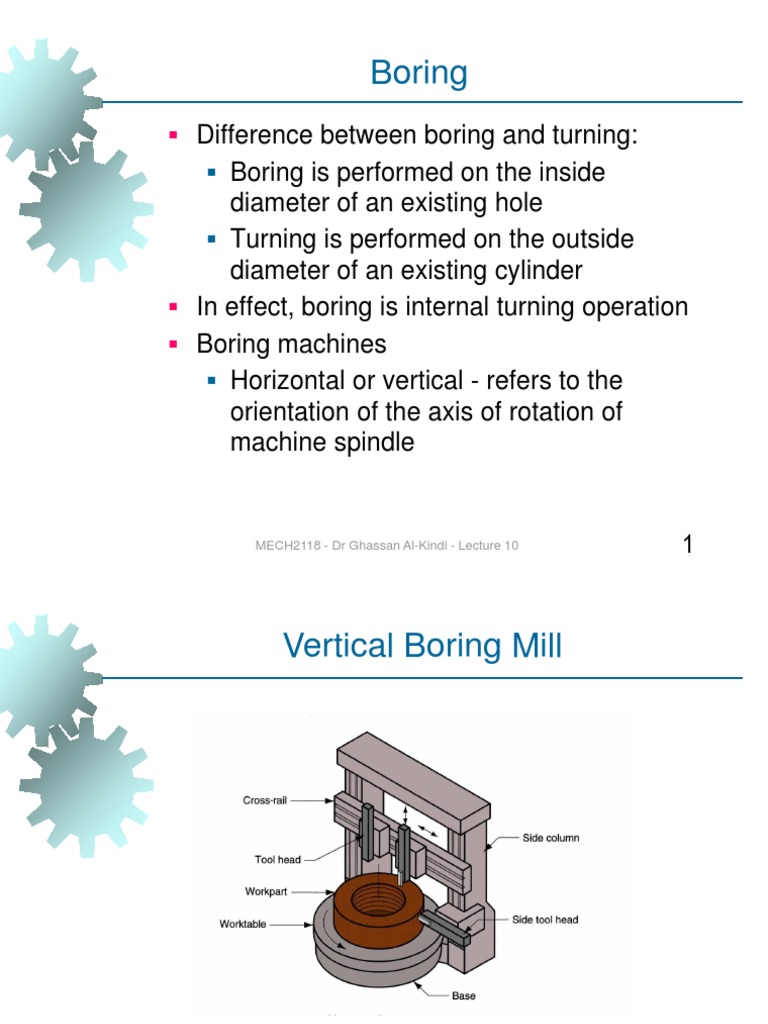 Bo Ring | PDF | Machining | Drilling