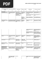 Mcat - Vawc Action Plan | PDF | Policy | Further Education