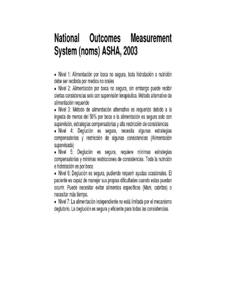 Escala de Disfagia Asha | PDF