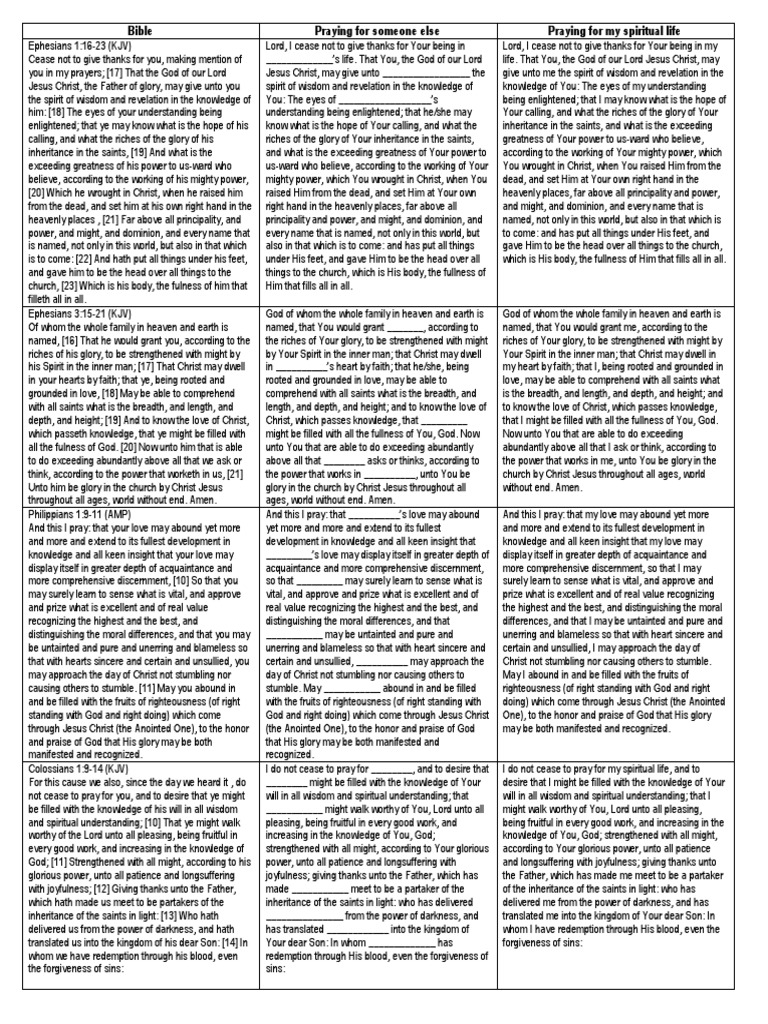 Bible Praying For Someone Else Praying For My Spiritual Life | PDF ...