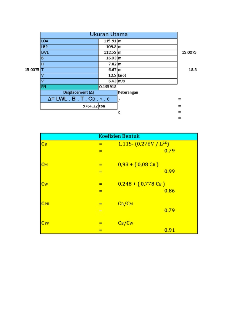 Lines Plan | PDF | Ships | Watercraft