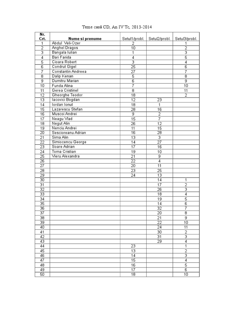 Total Kills Counter | PDF