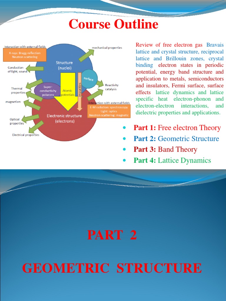 Course Outline: Part 1: Free Electron Theory | PDF | Crystal Structure ...