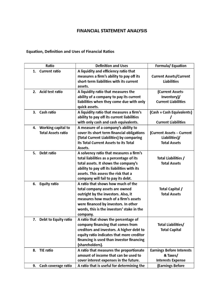 Financial Statements Analysis Formulae Analysis | Download Free PDF | Dividend | Net Income