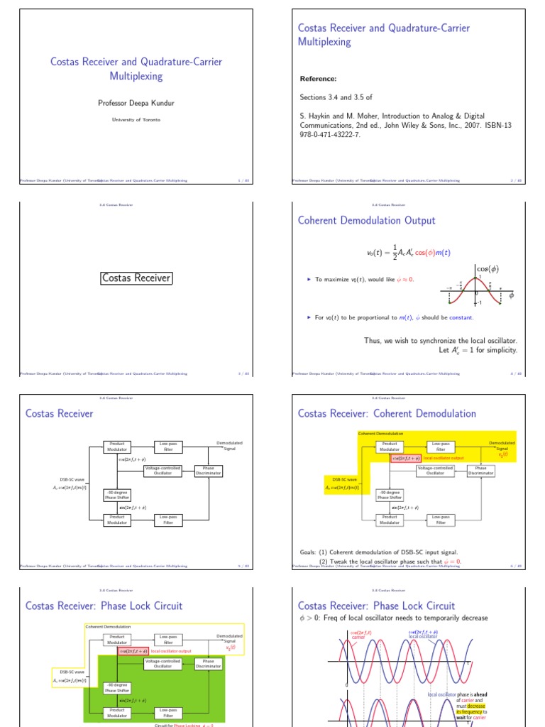Costas Receiver and Quadrature-Carrier Multiplexing | PDF | Modulation ...