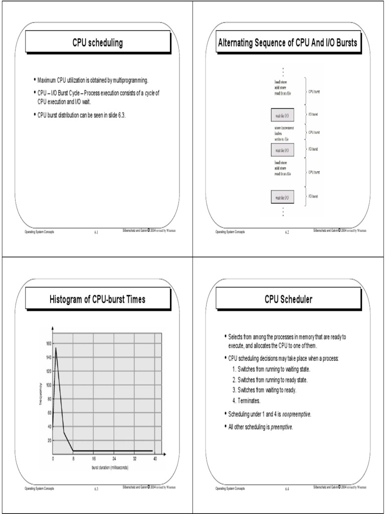 CPU Scheduling Alternating Sequence of CPU and I/O Bursts | Download Free PDF | Scheduling ...