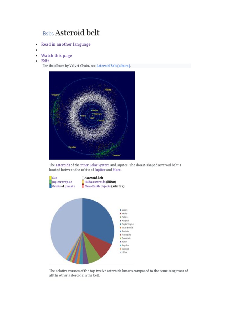 Facts of Asteroid Belt and Solar System | PDF | Asteroid | Solar System