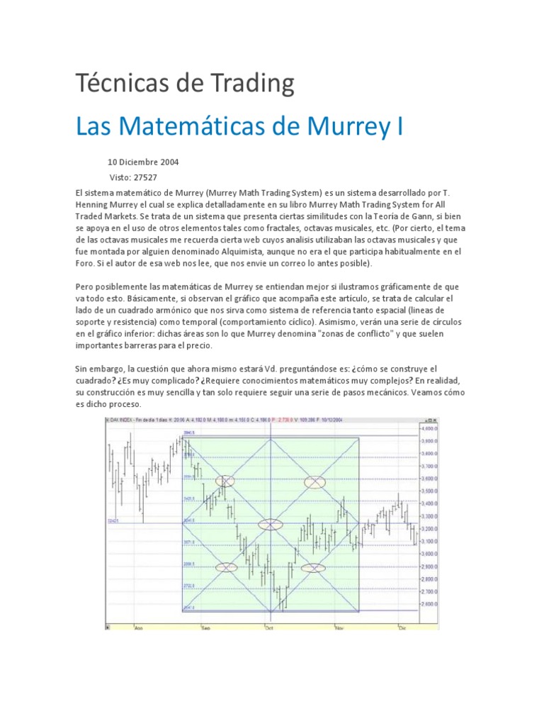 Matemáticas del Trading de Murrey | PDF | Enseñanza de matemática | Science