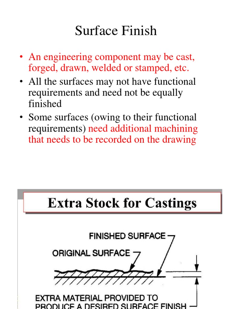Surface Roughness PDF | PDF | Screw | Nut (Hardware)