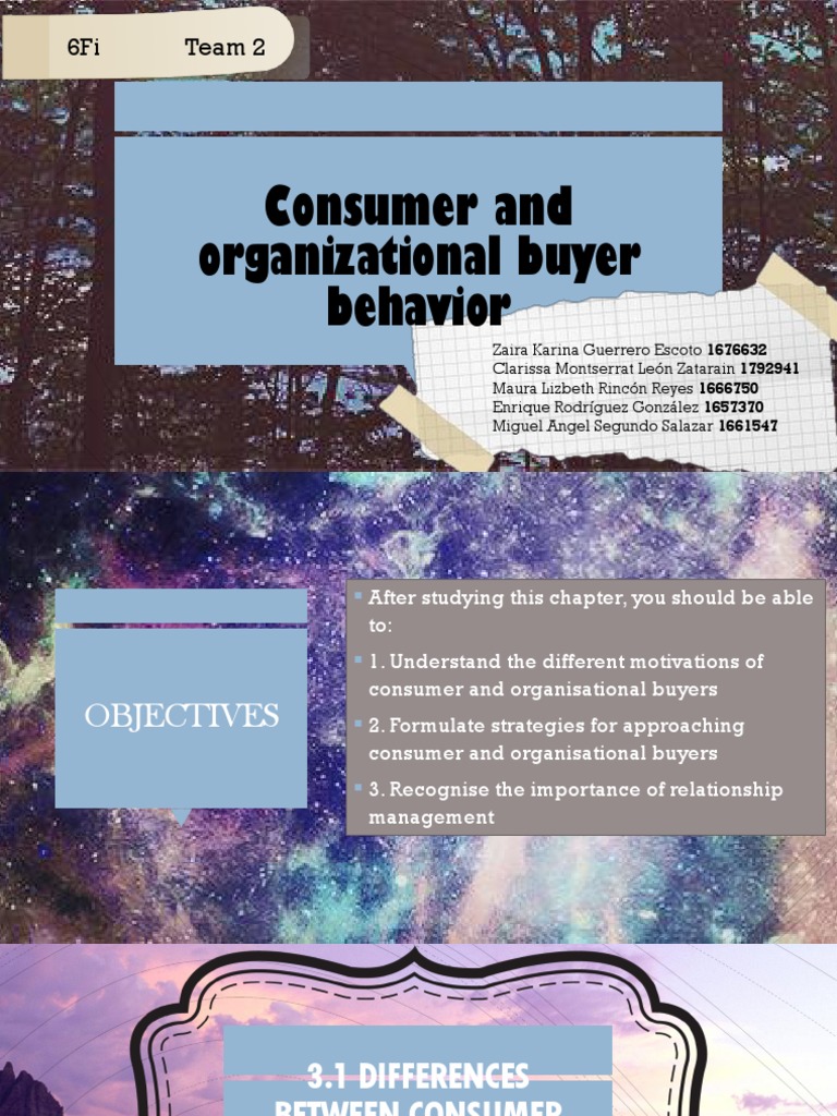 Chapter 3 - Consumer and Organizational Buyer Behavior | PDF | Consumer ...