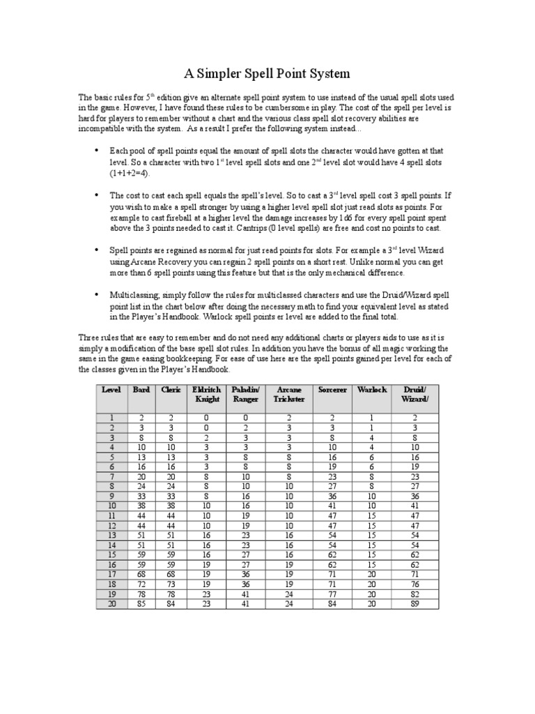Simpler Spell Point System | PDF | Role Playing Games | Tsr (Company) Games