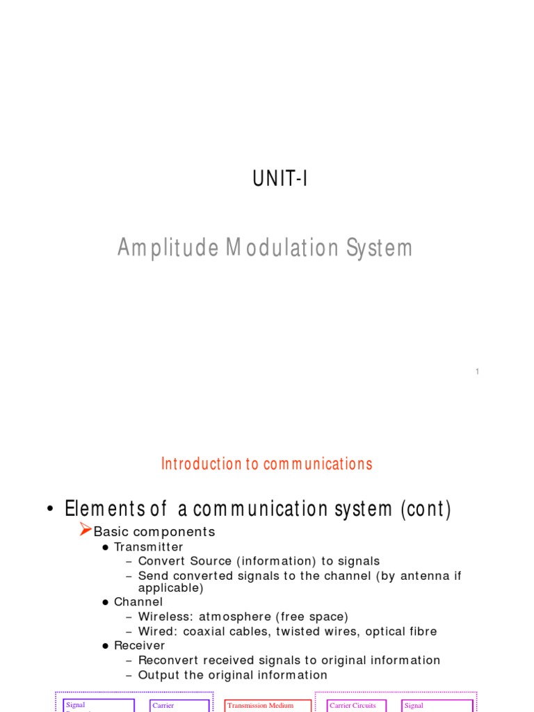 Cprogramming Tutorial | PDF | Frequency Modulation | Modulation Cprogramming Tutorial | PDF | Frequency Modulation | Modulation