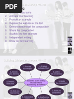 Godspell Script PDF | PDF