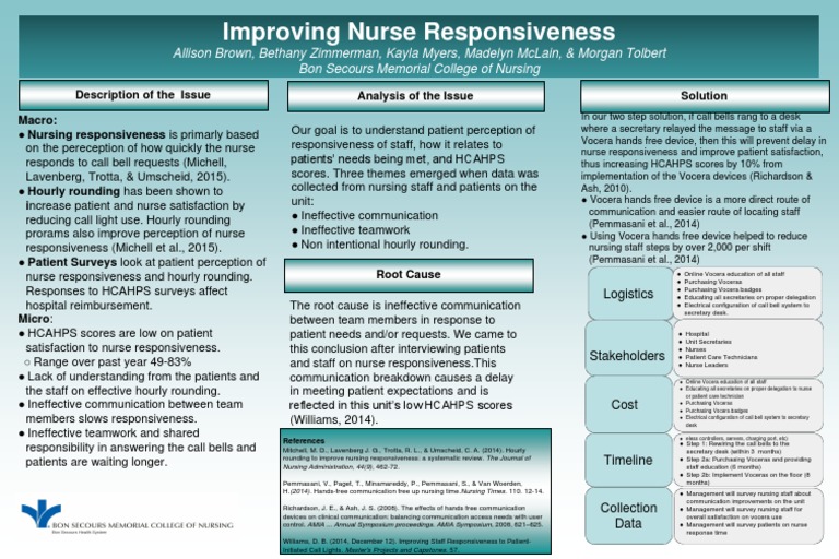 Qi Project Poster Improving Nurse Responsivness | PDF | Nursing | Patient
