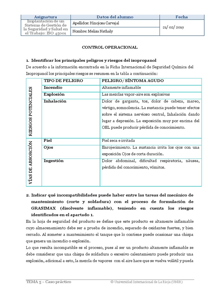 Control Operacional | PDF | Dolor | Evaluación