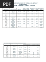 Dimensiones Chaveteros y Chavetas | PDF | Ingeniería mecánica