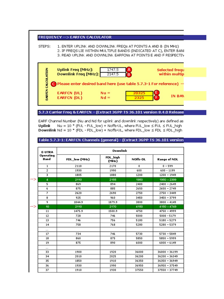 EARFCN and FREQ Calculator Ver 3GPP Rel 8 | PDF | Telecommunications ...