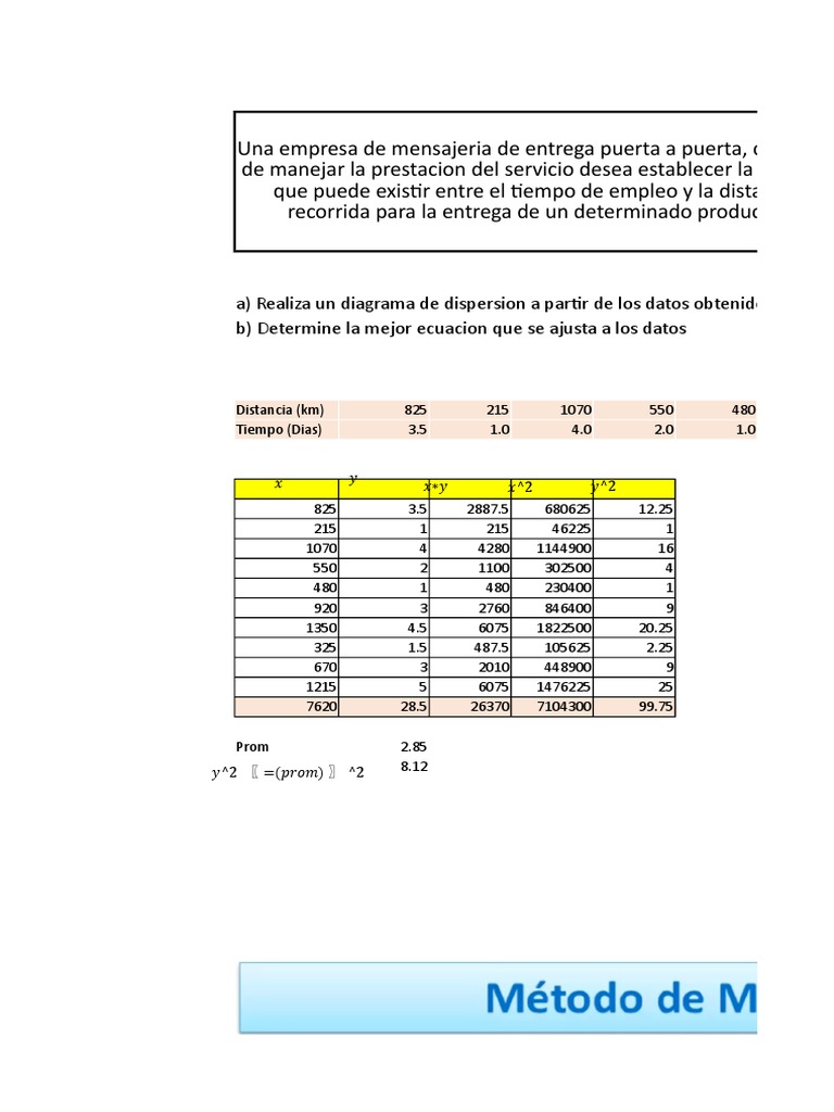 Regresion y Correlacion Lineal | PDF | Correlación y dependencia ...