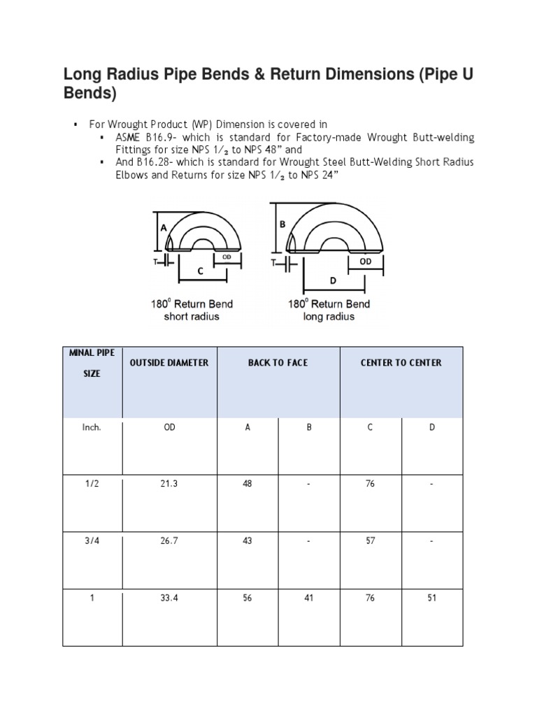 Long Radius Pipe Bend Dimensions Chart | PDF