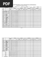 School Form 4 (SF4) Monthly Learner's Movement and Attendance | PDF