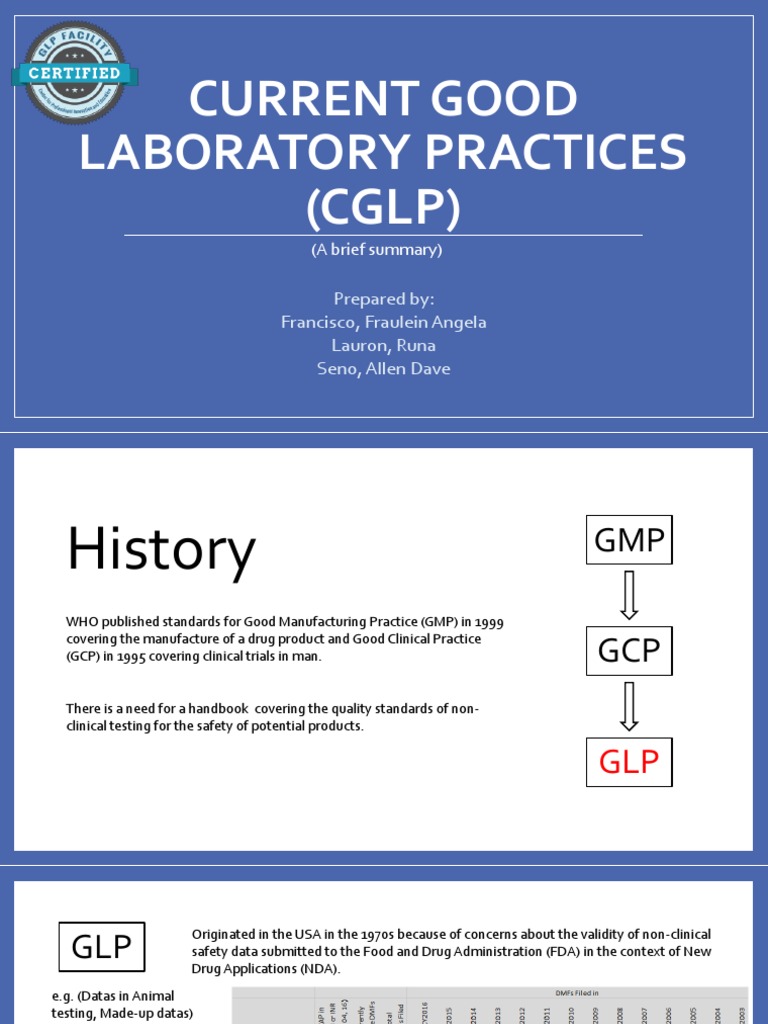 CGLP PPT (Final) | PDF