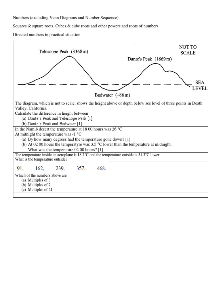 Mathematical Concepts and Calculations Involving Numbers, Powers, Roots ...