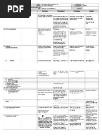 Grade 5 DLL Q1 Week 2 MAPEH | PDF