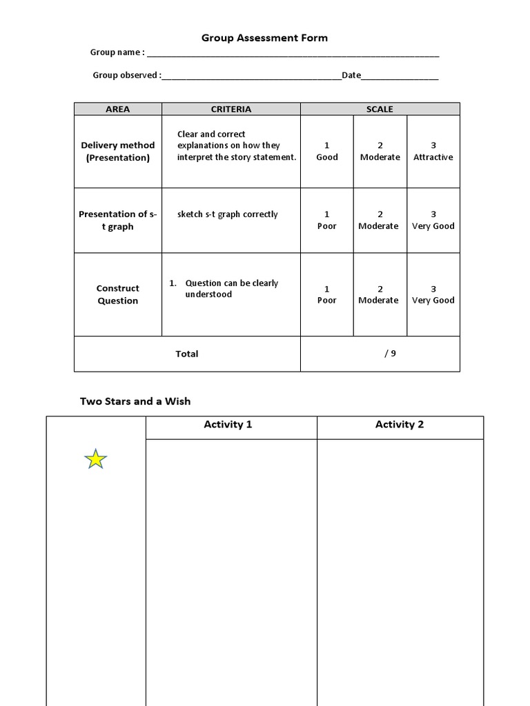 Group Assessment Evaluation Form | PDF | Teaching Methods & Materials