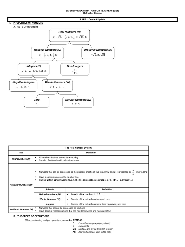 Mathematics | PDF | Fraction (Mathematics) | Percentage
