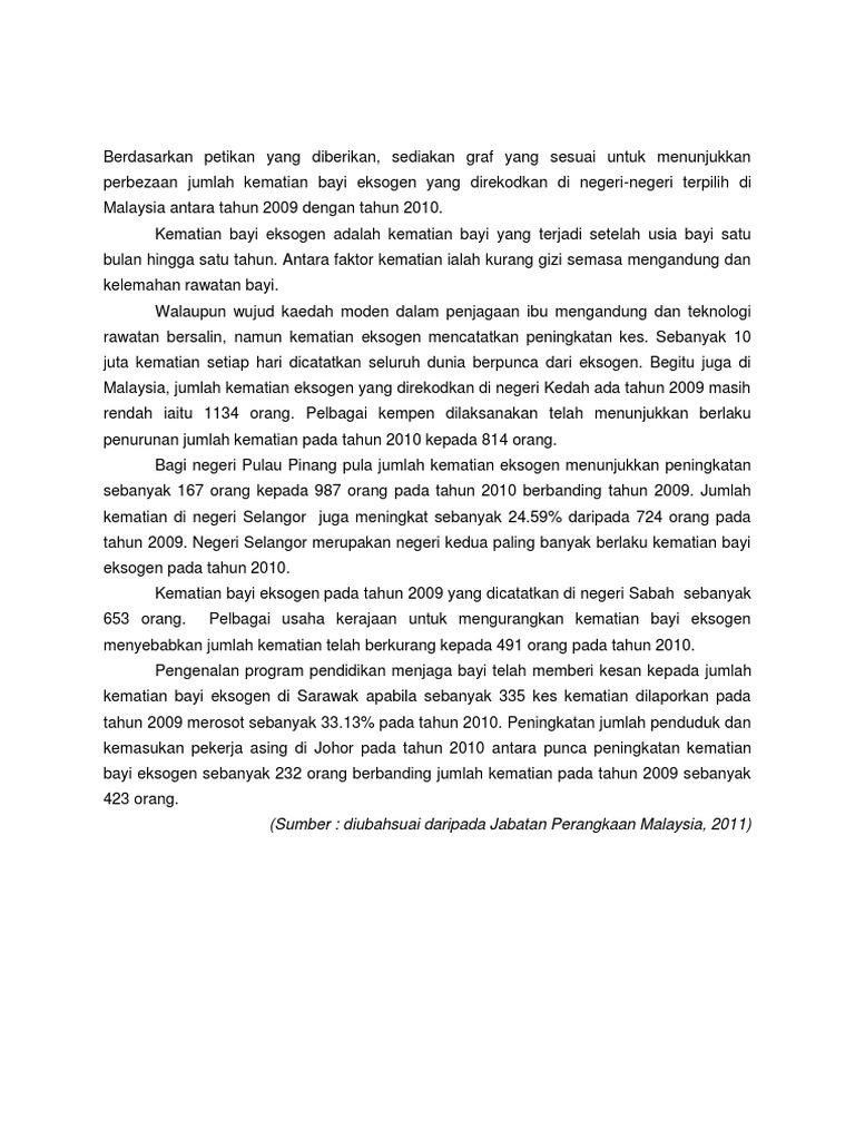 2019 ABK Soalan Graf Garis N Bar Songsang | PDF