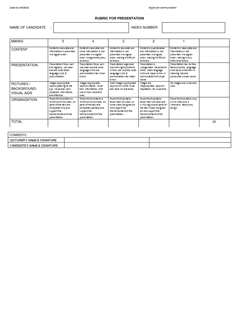Rubric For Presentation | PDF | Microsoft Power Point ...
