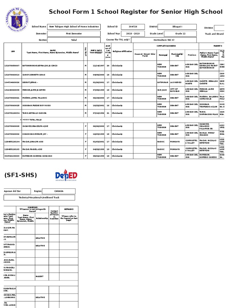 School Form 1 School Register For Senior High School (SF1-SHS) | PDF