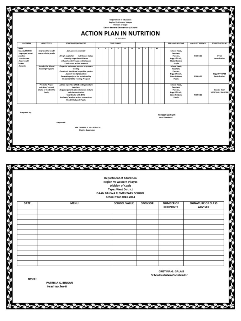 Action Plan in Nutrition: Daan Banwa Elementary School | Download Free ...
